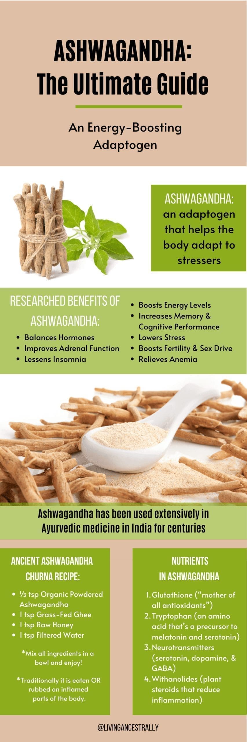How Much Ashwagandha In Hop Wtr