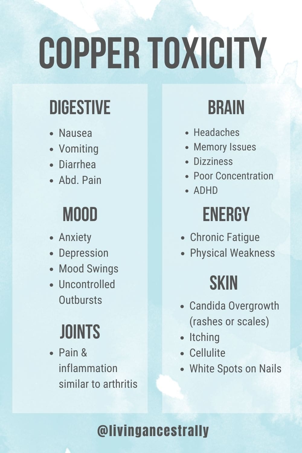 Cutting Through the Copper Fog: How to Balance Copper And Zinc