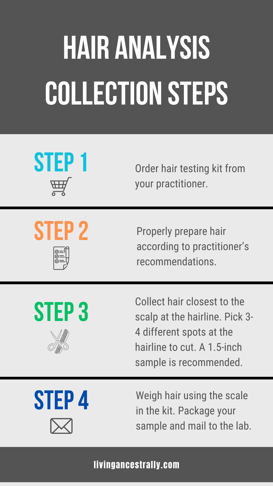 How Can Hair Analysis Help You Decode Your Health?